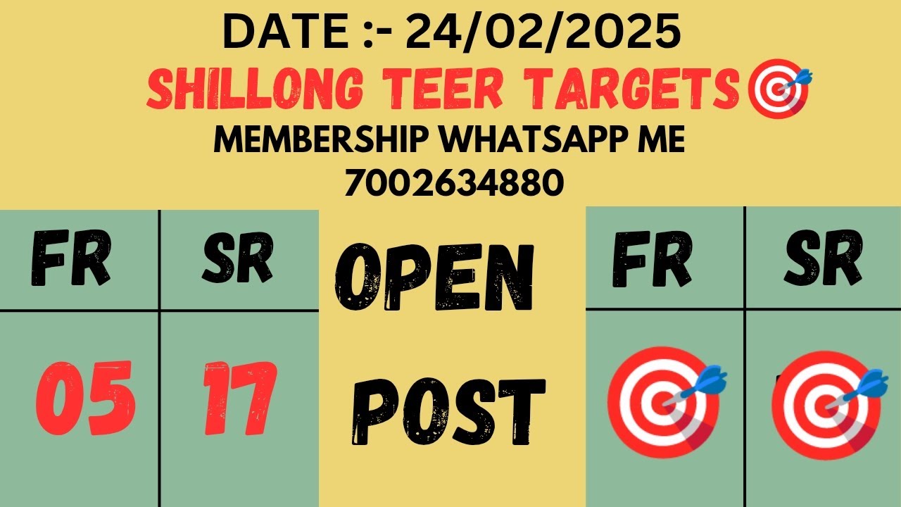 24-02-2025-Shillong teer Khasi hills archery sport institute || SHILLONG TEER_ Teer Counter Post ...