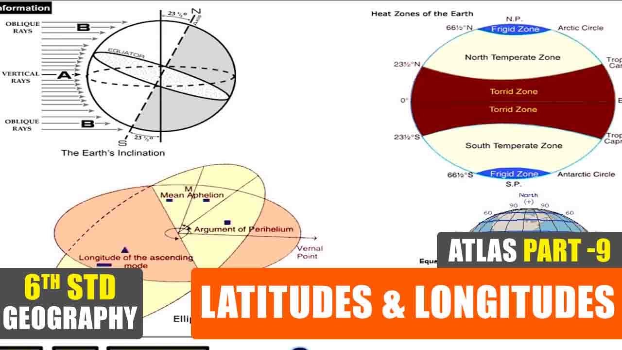 6th Std Atlas Part-9 | Latitudes & Longitudes | Class 6 Geography - YouTube