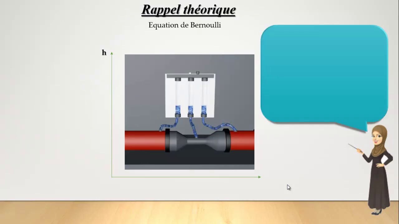 TP Effet Venturi - YouTube