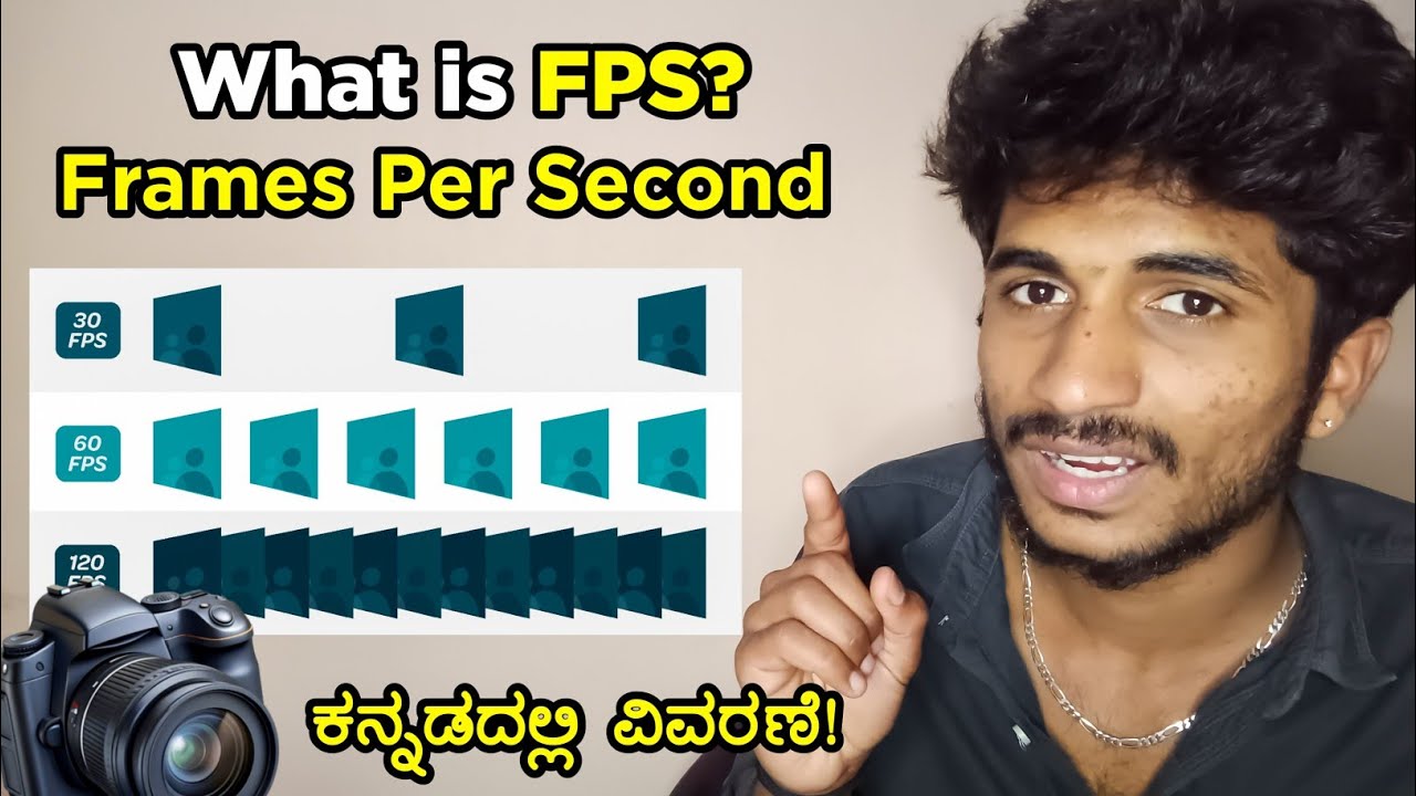 What is FPS in Camera? Frames Per Second | FPS Explained in Kannada | Digital Dex - YouTube