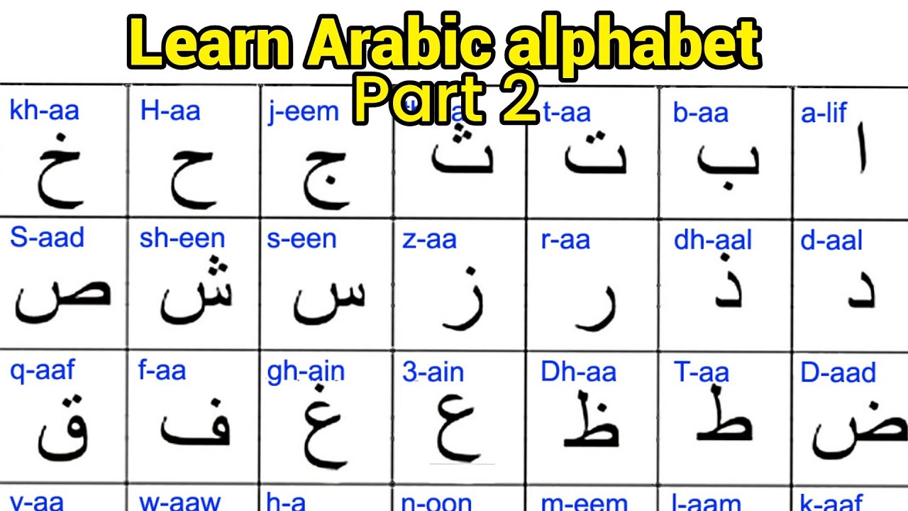 Learn Arabic alphabet Part 2 - YouTube
