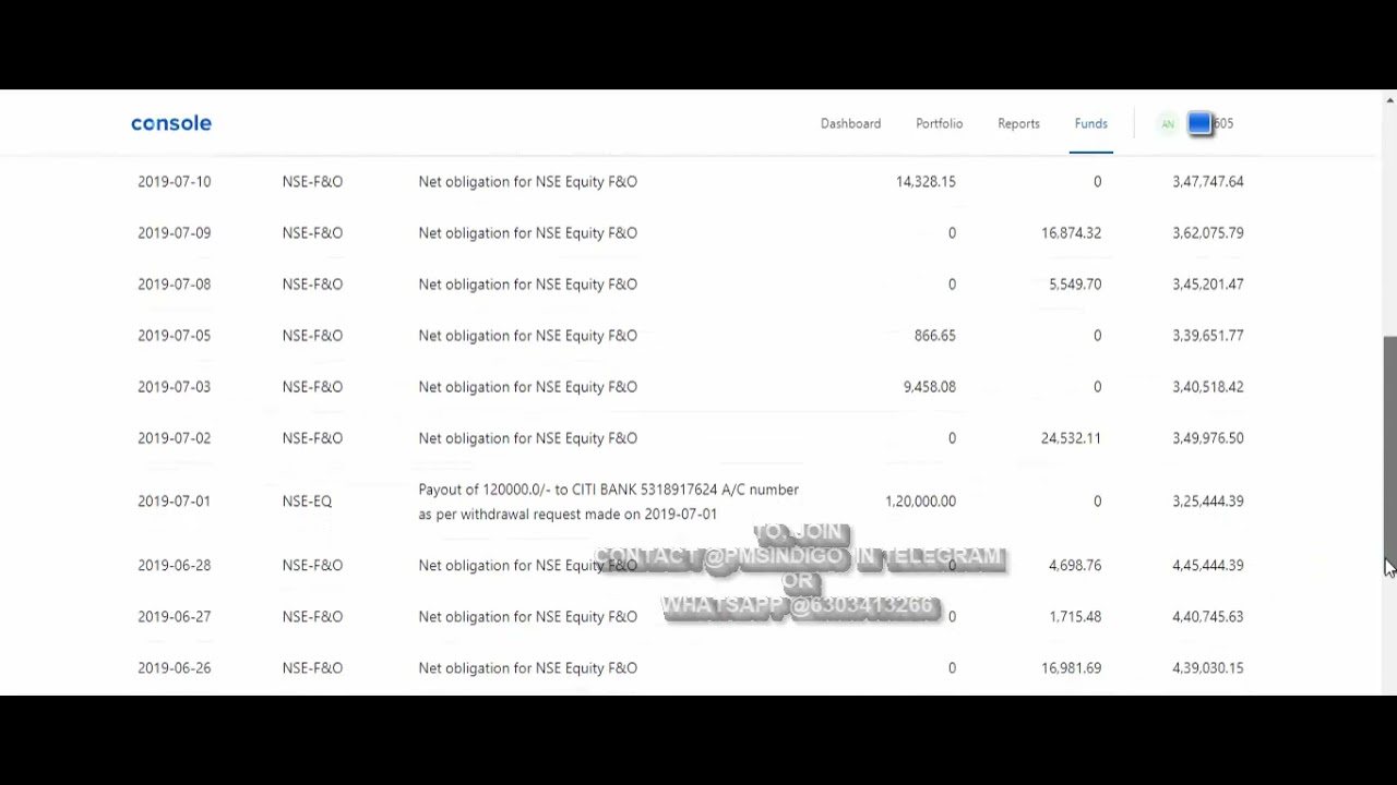 CLIENT 3 LEDGER PERFORMANCE MAY - YouTube