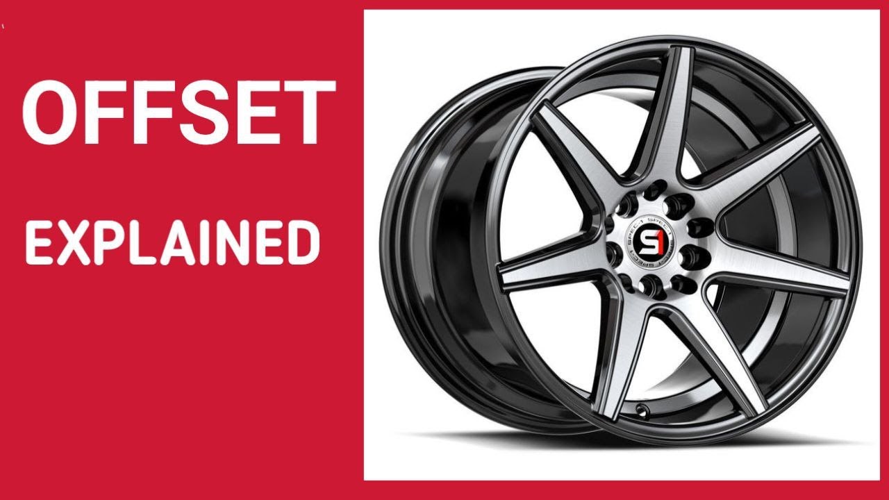 Understanding Wheel Offset and Backspacing - Explained - YouTube