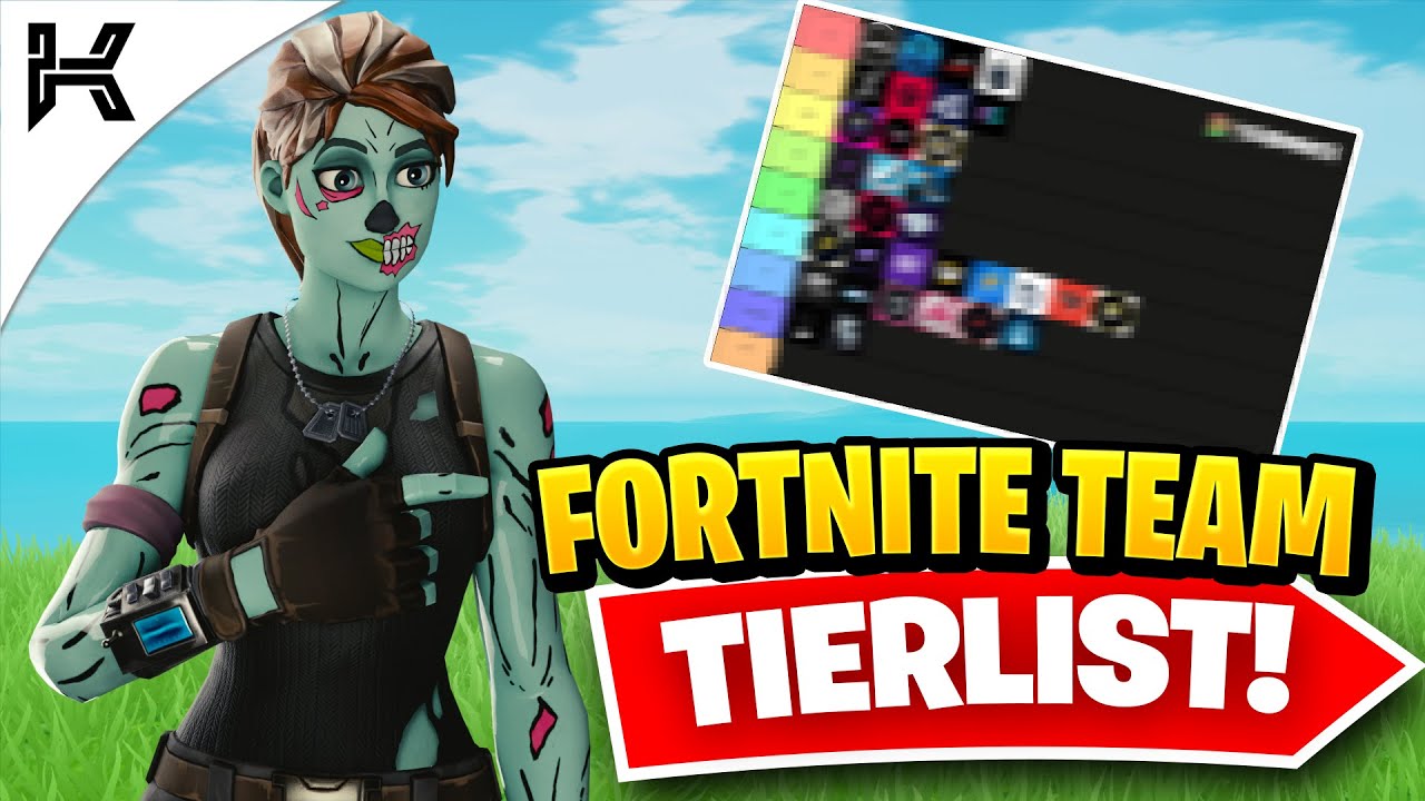 The *BEST* Fortnite Team Tierlist (Faze, NorCal...) | #strivebeyond ...