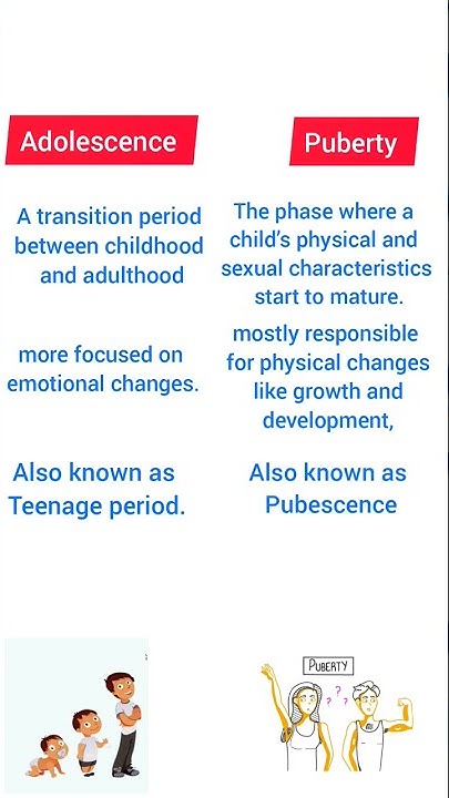 adolescence v/s puberty #shorts - YouTube