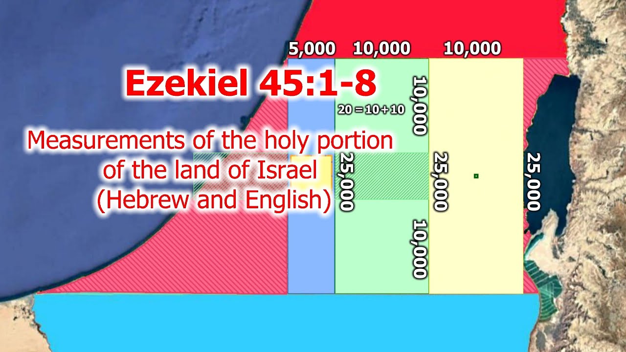 Ezekiel 45:1-8. Land allotment of the President of Israel, who built ...