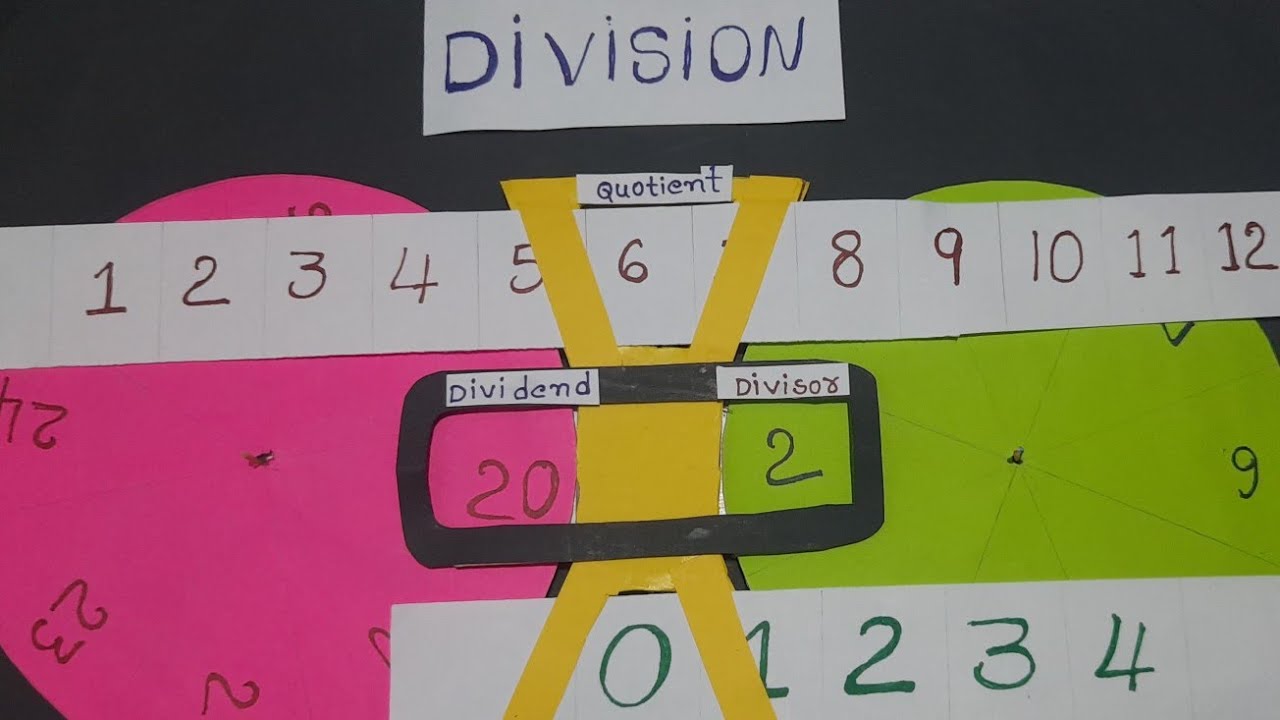 Maths tlm, Maths Division tlm - YouTube