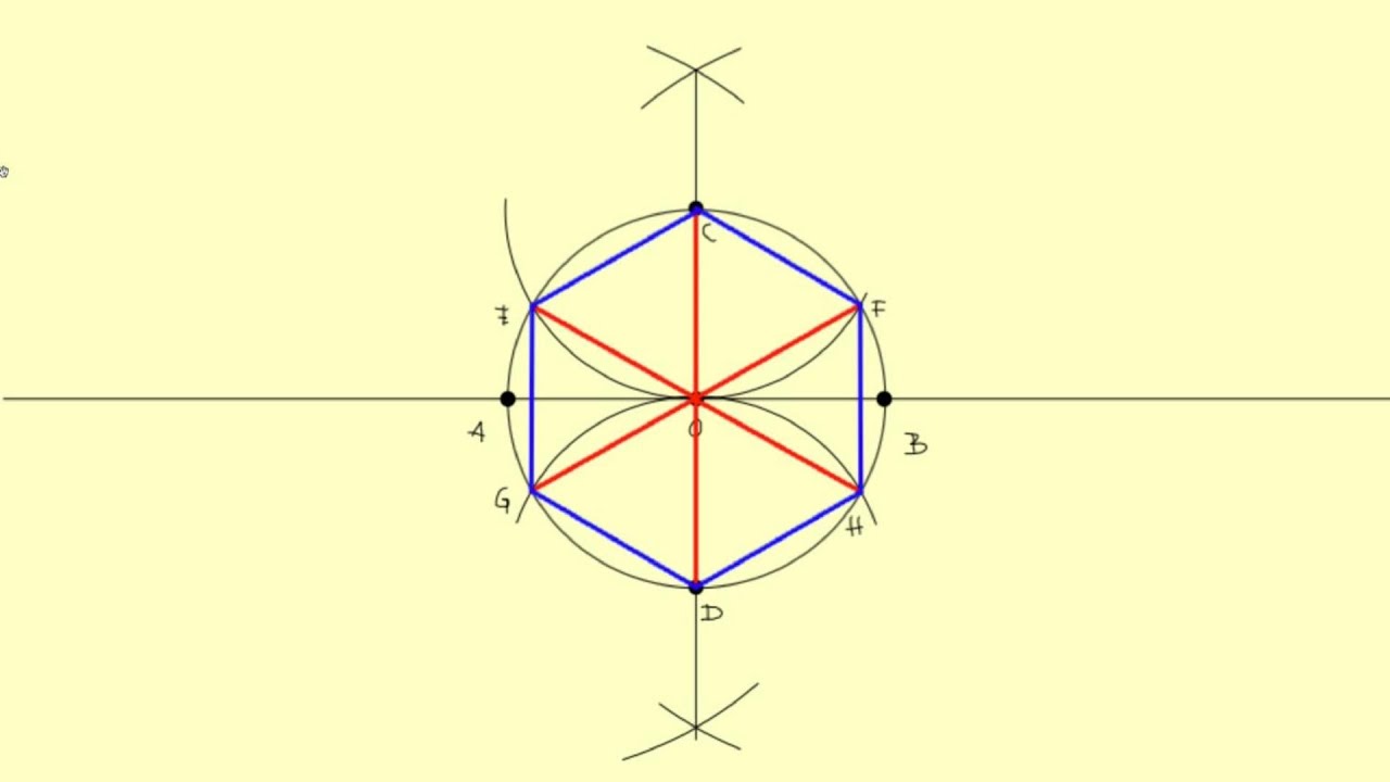 Dividir uma circunferência em 6 partes iguais e desenhar um hexágono ...