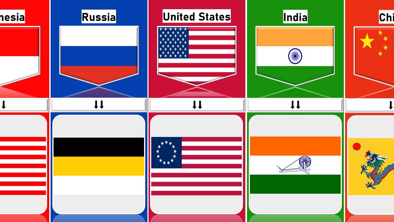 Old Flags From Different Countries - YouTube