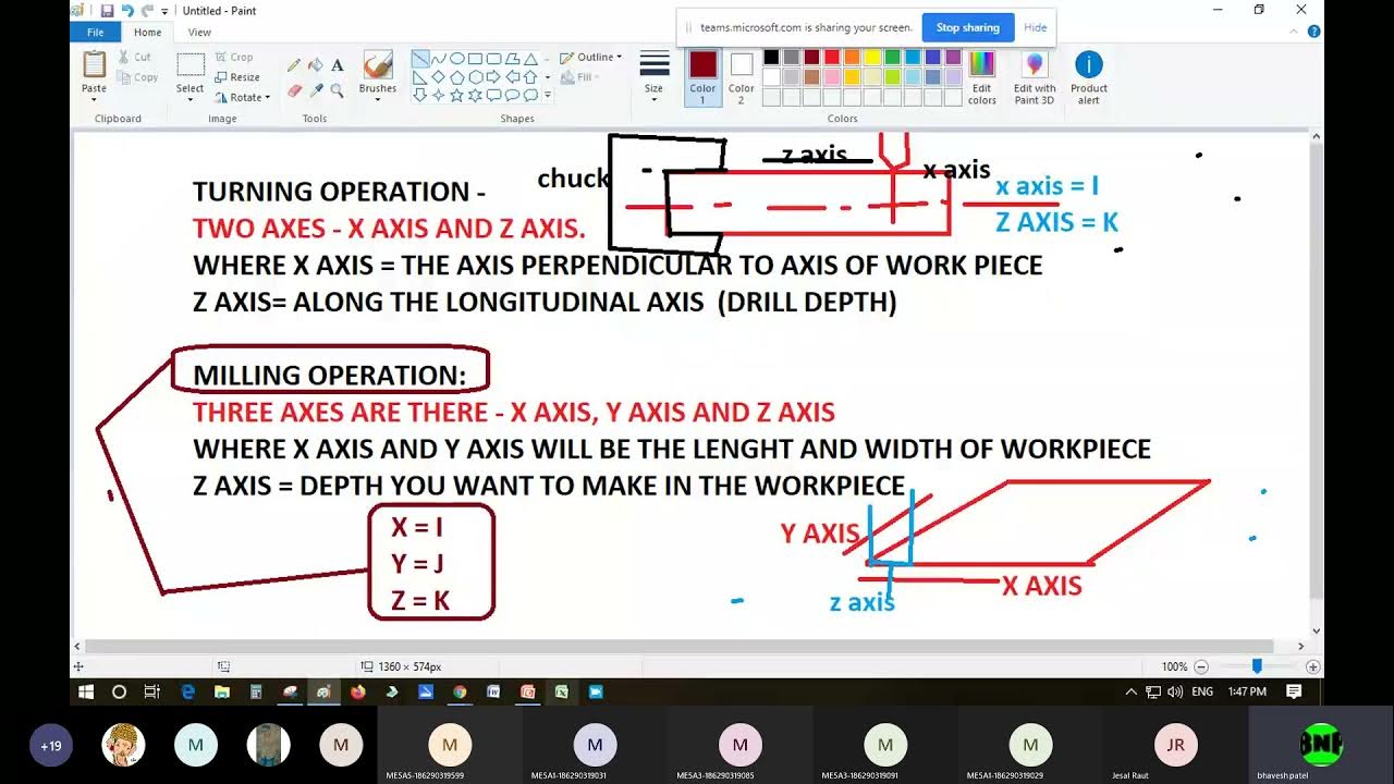 IJK PROGRAMMING CAM BY B N PATEL - YouTube
