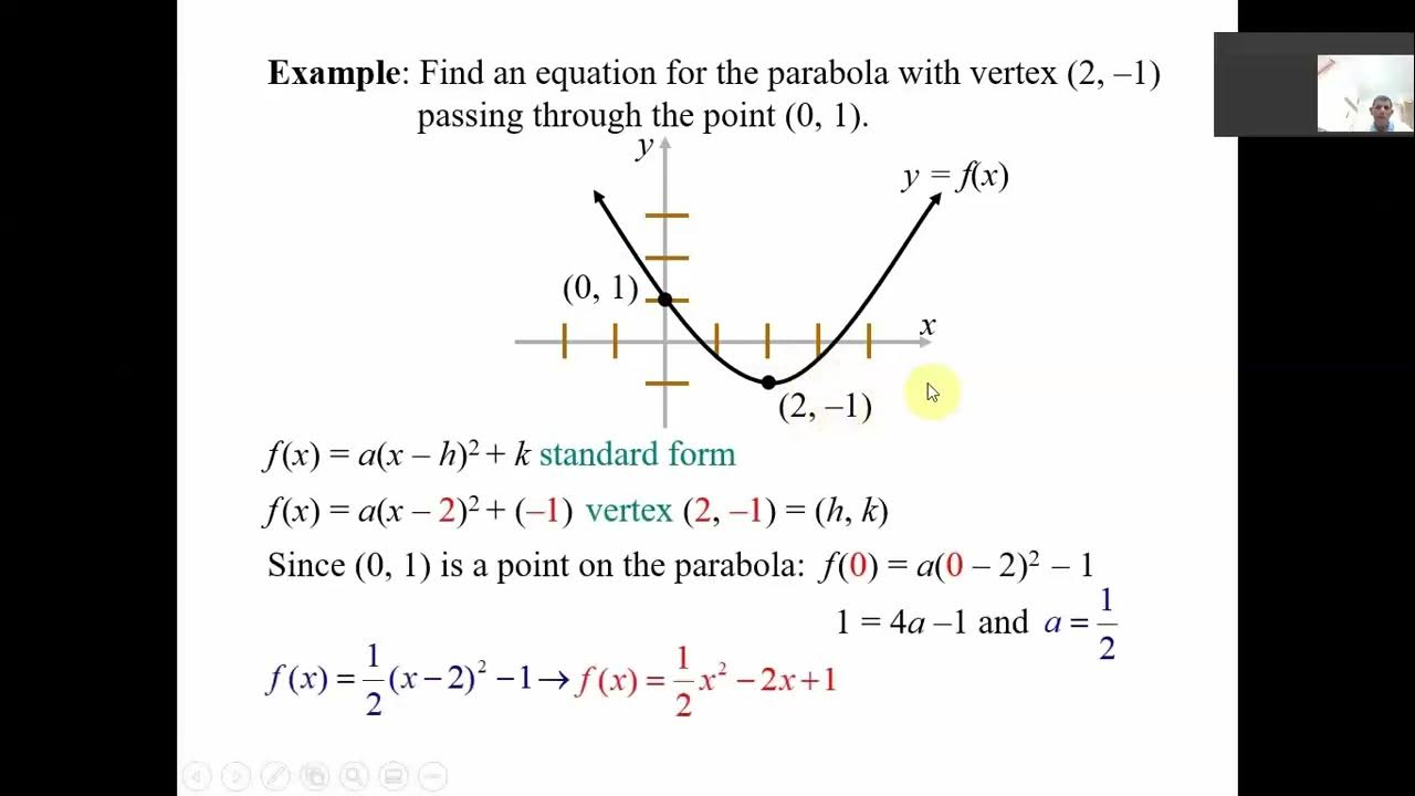 L2 Function Quadratic Types of symmetry Exponential-Arabic - YouTube
