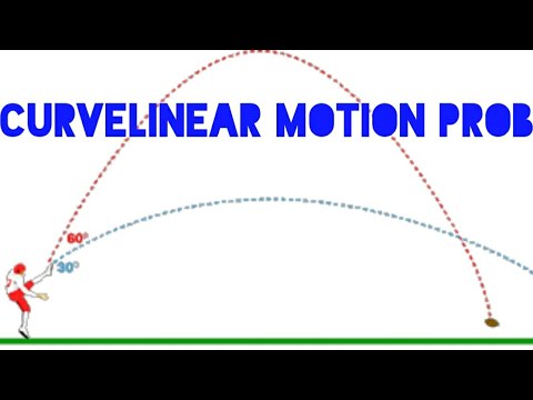 Curve linear motion problm solved - YouTube