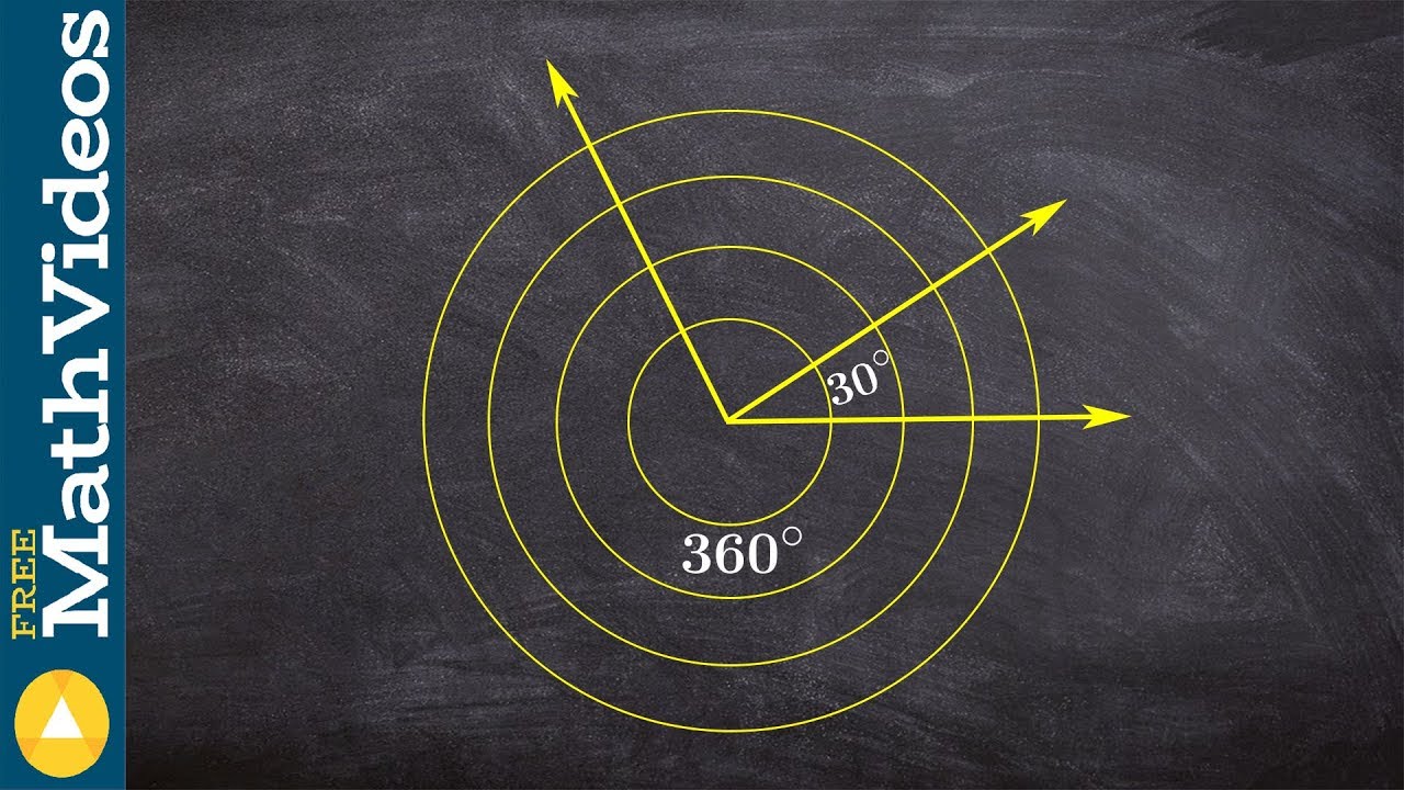 What is a radian - YouTube