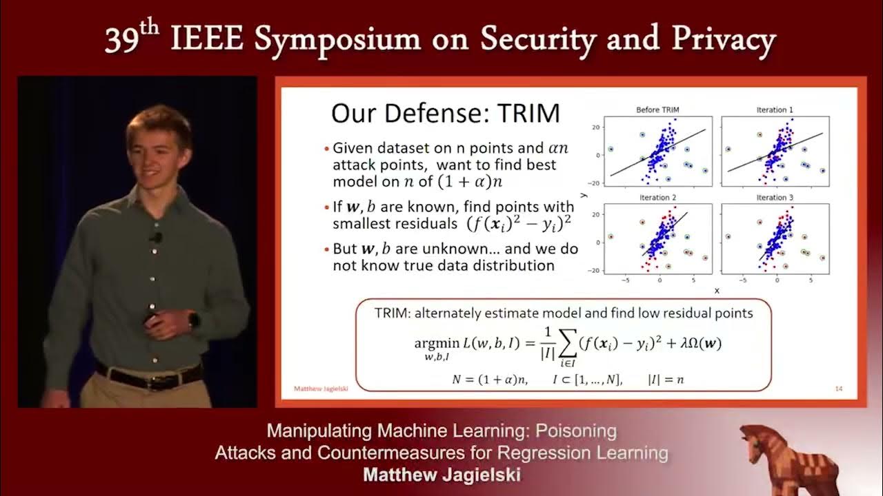 Manipulating Machine Learning Poisoning Attacks & Countermeasures - YouTube