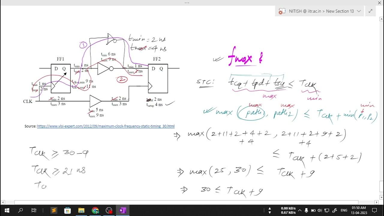 Example 3 on Maximum Clock Frequency || Fmax in STA || @vlsipp - YouTube