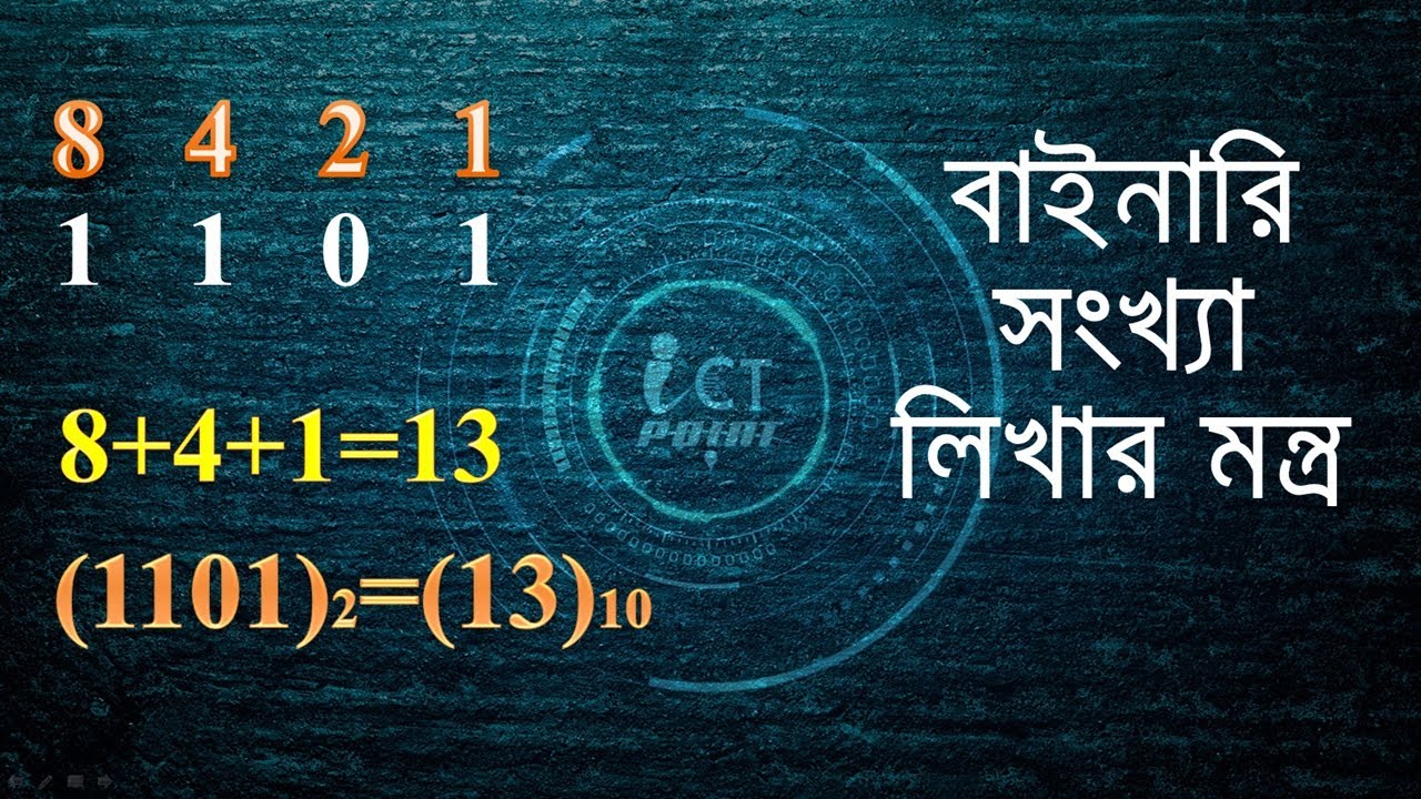 Shortcut Formula For Decimal To Binary Conversion Chapter 3 Part 1 Shortcut Formula For Decimal To Binary Conversion Chapter 3 Part 1