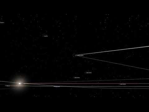 Asteroid Apophis wil come back on April 13th, 2029 - YouTube