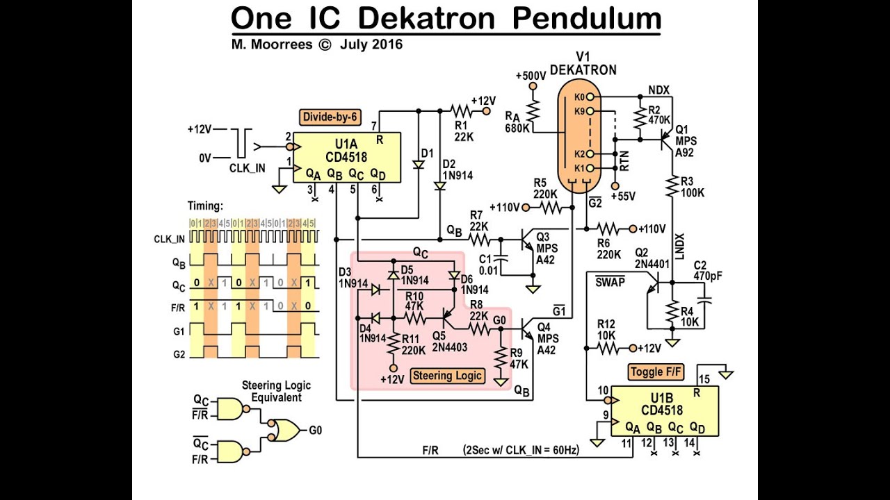 Dual Dekatron Pendulum - YouTube