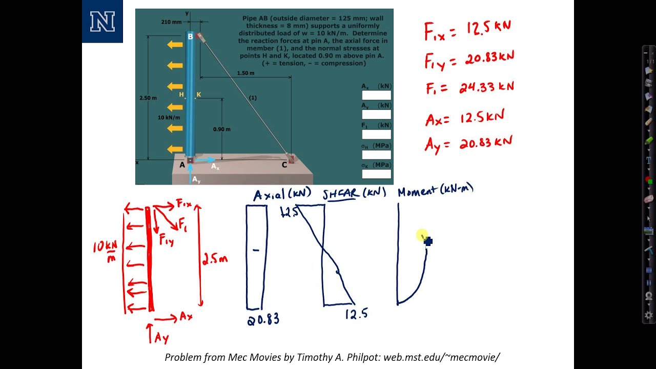 Beams with Axial Loads Part 2 - YouTube