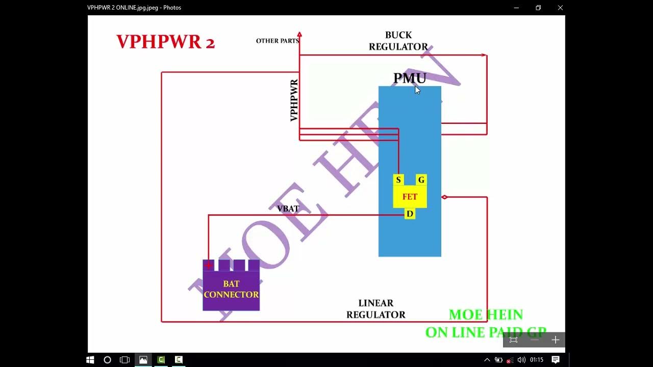 Lesson-2 Mobile Phone Hardware vphpwr- 2 - YouTube