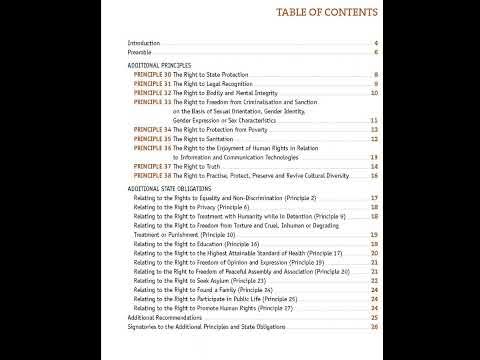 The Yogyakarta Principles Plus 10 - YouTube