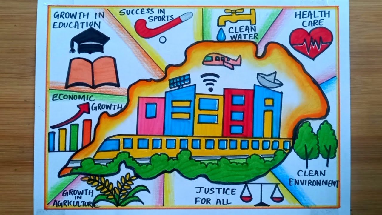 Mo Swapna Ra Odisha 2036 Drawing/My Dream Odisha 2036 Drawing/Vision ...