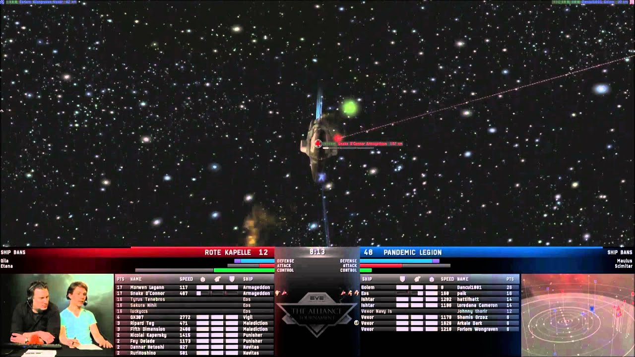 Eve Alliance Tournament XII - Day 6 - Pandemic Legion vs Rote Kapelle ...