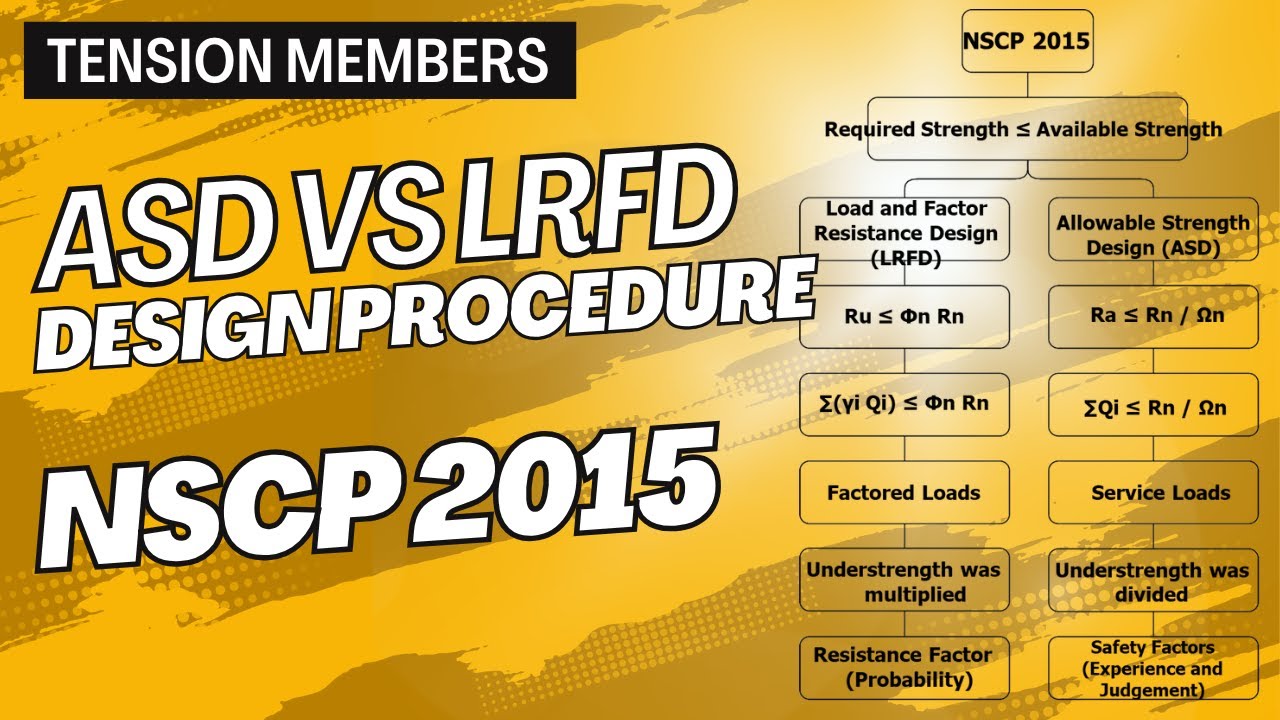 Steel Design ǀ NSCP 2015 ǀ Tension Members Part 4: ASD vs. LFRD - YouTube