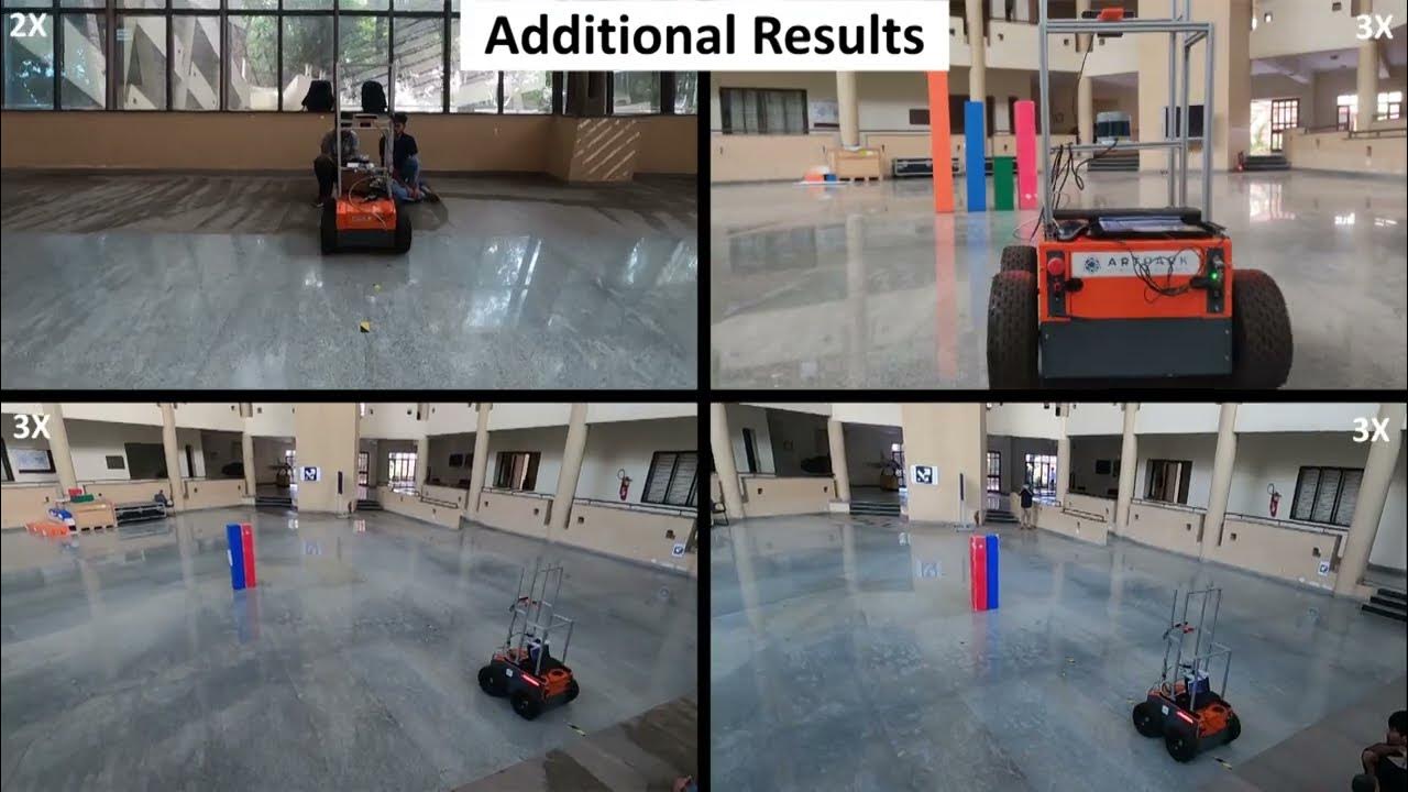 Control Barrier Functions in UGVs for Kinematic Obstacle Avoidance: A ...