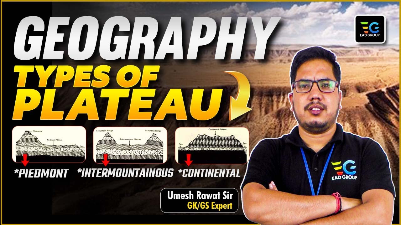 Type of Plateau, Piedmont, Intermountainous, Continental | Geography by ...