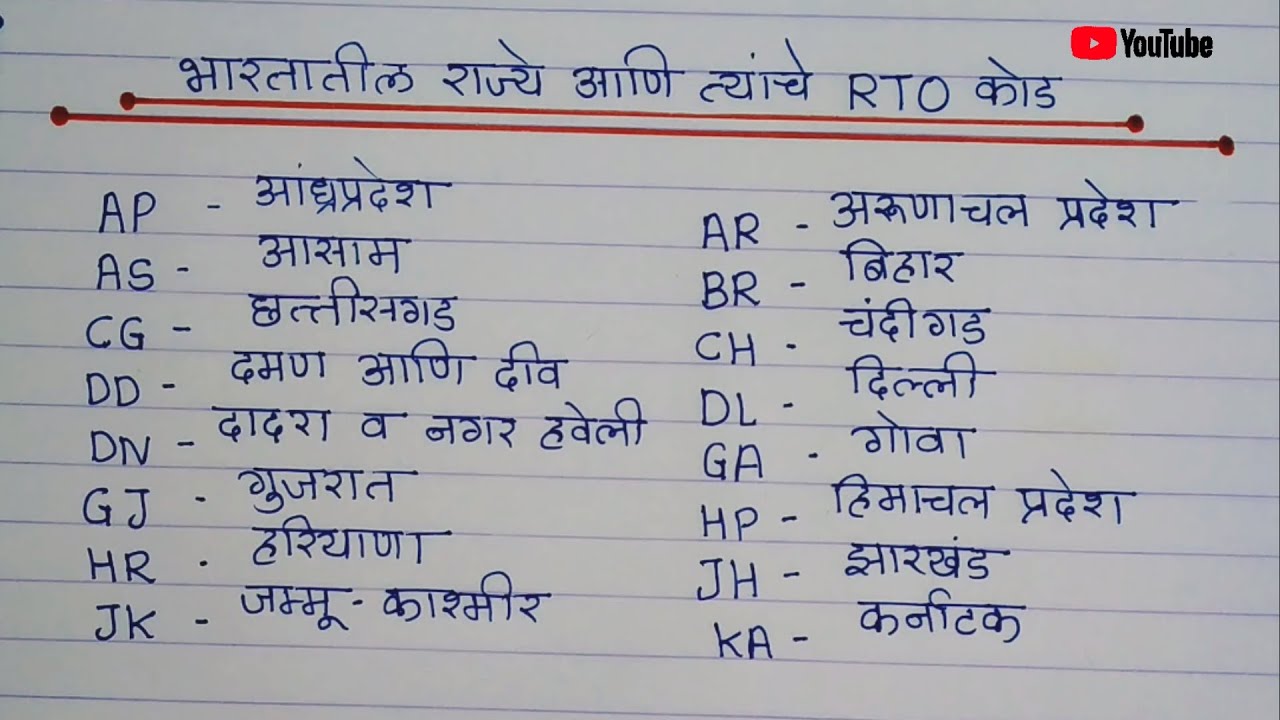 भारतातील राज्ये आणि त्यांचे RTO कोड ll RTO code ll #rto #rtocode - YouTube