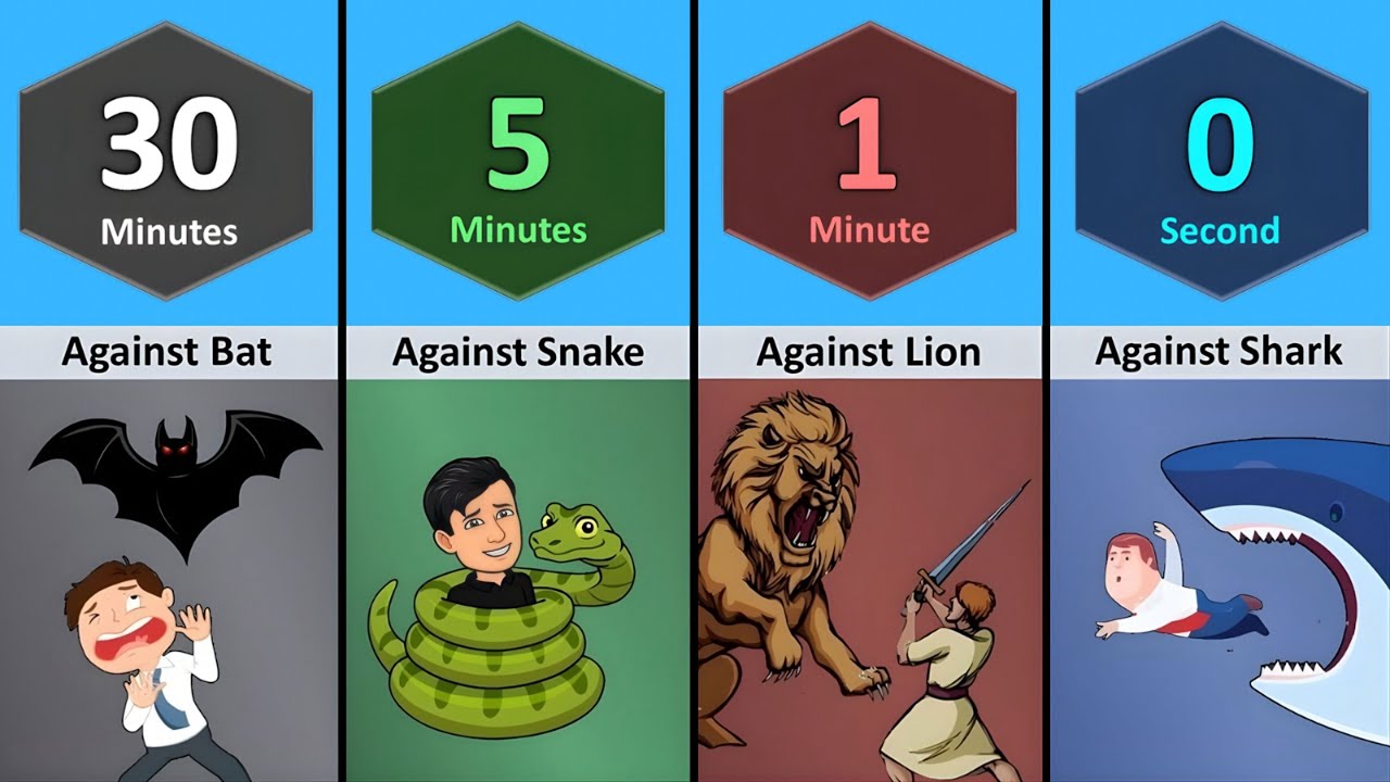 How Long Human Can Survive Against Animal - YouTube