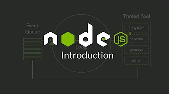 Apprendre NodeJS - YouTube