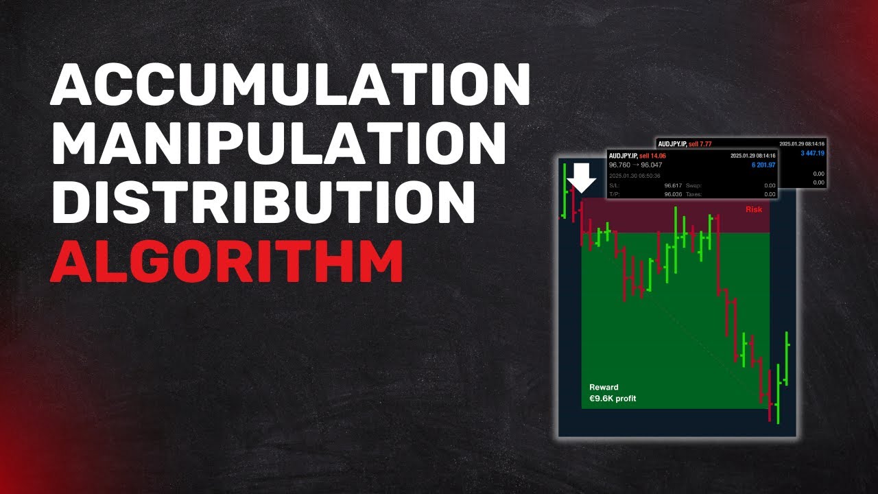The Powerful ICT "AMD" Experiment | Full Strategy - YouTube