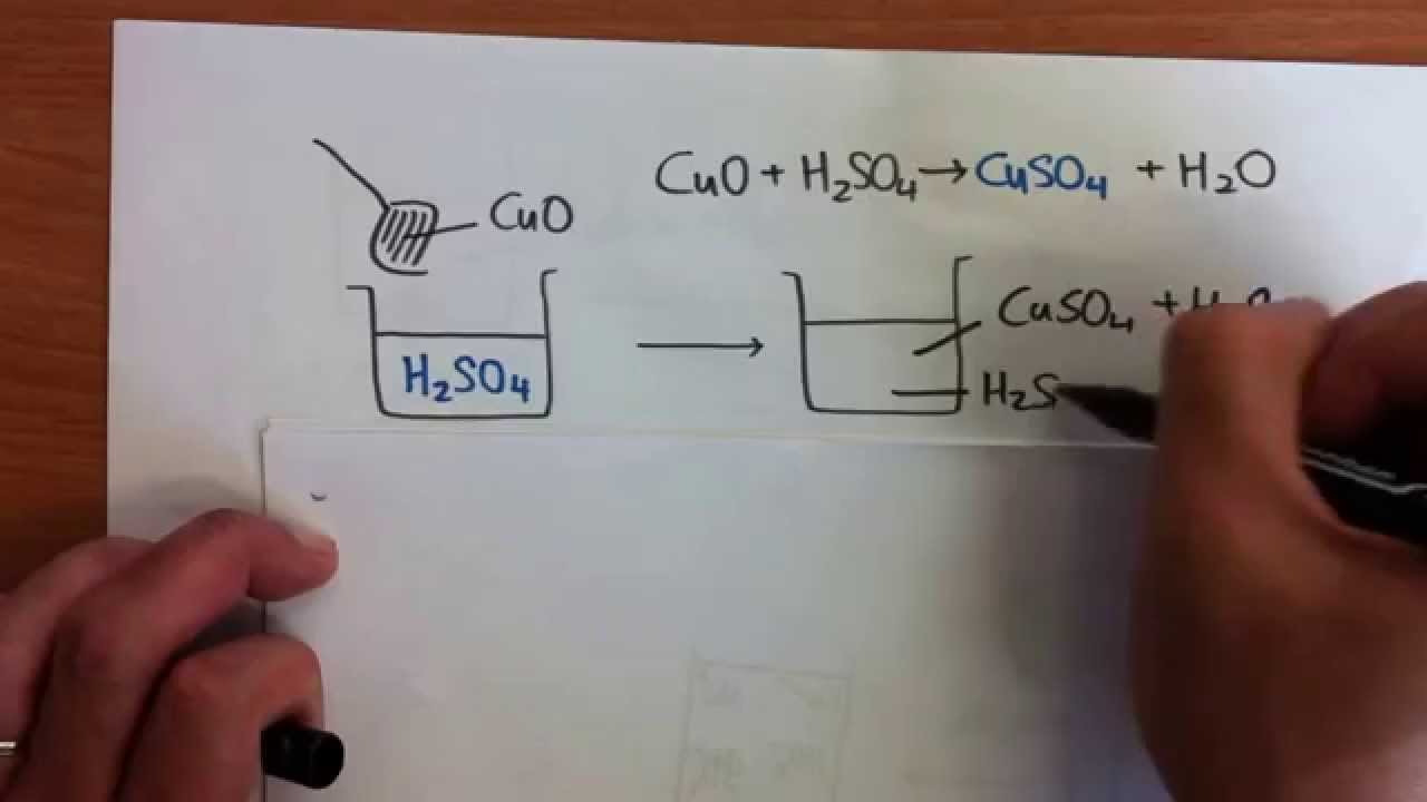 Preparation of Salts - Adding excess solid to Acids - YouTube