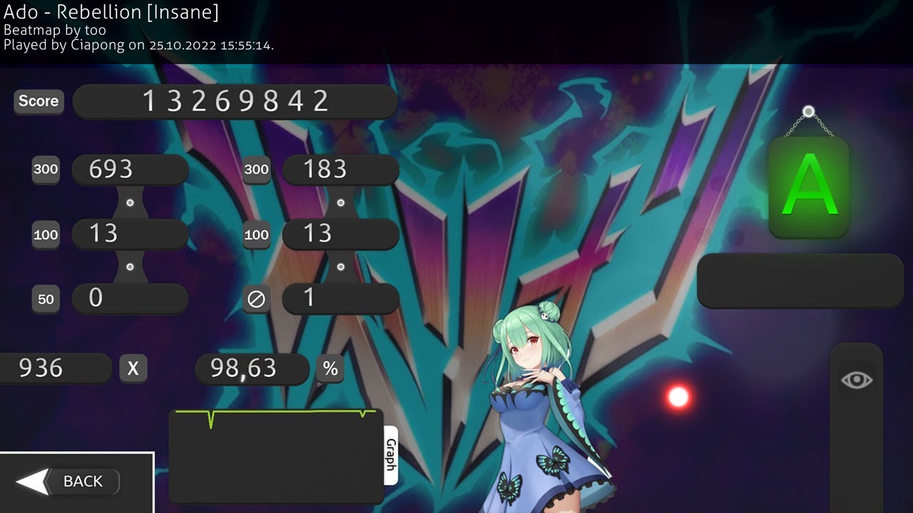 [osu!] Ado - Rebellion [Insane] | 98,63% - YouTube