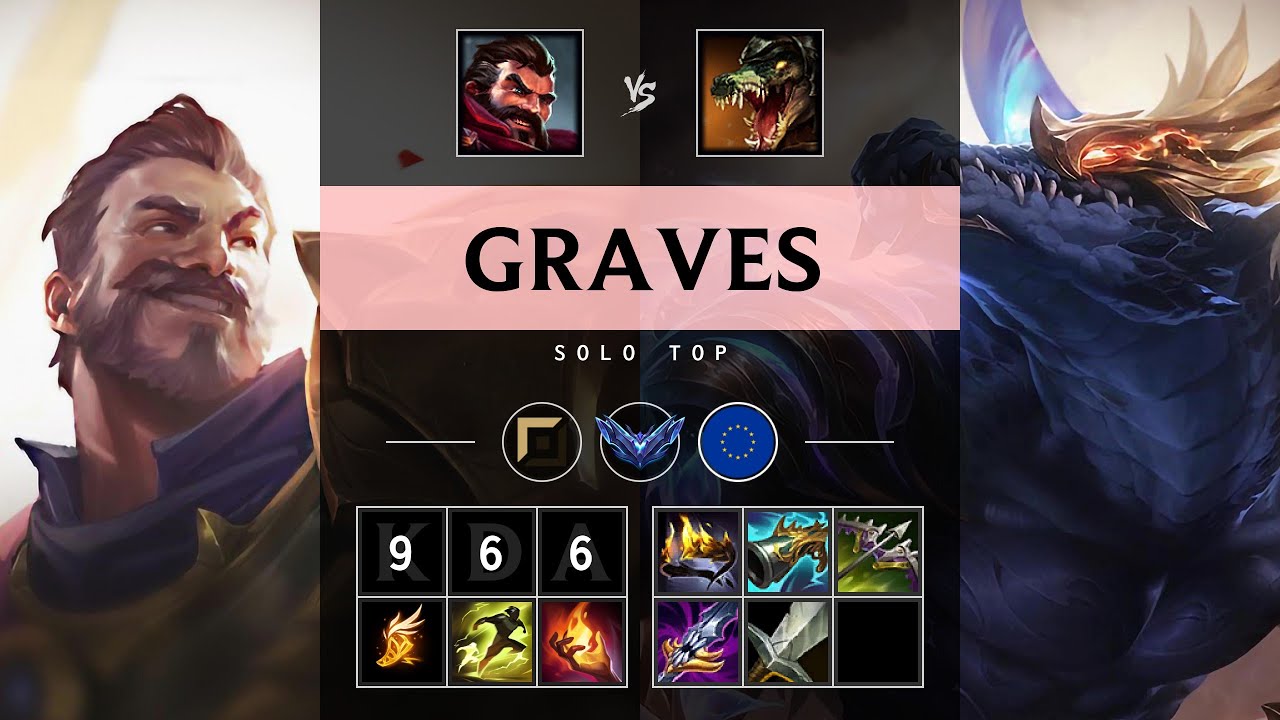 Graves Top vs Renekton - EUW Diamond Patch 25.12 - YouTube