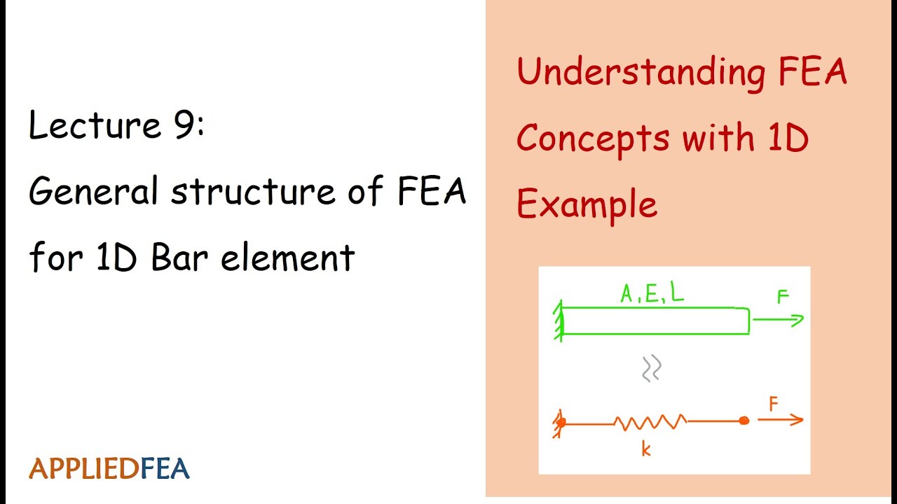 Understanding FEA concepts with 1D example: Lecture 9 General structure ...