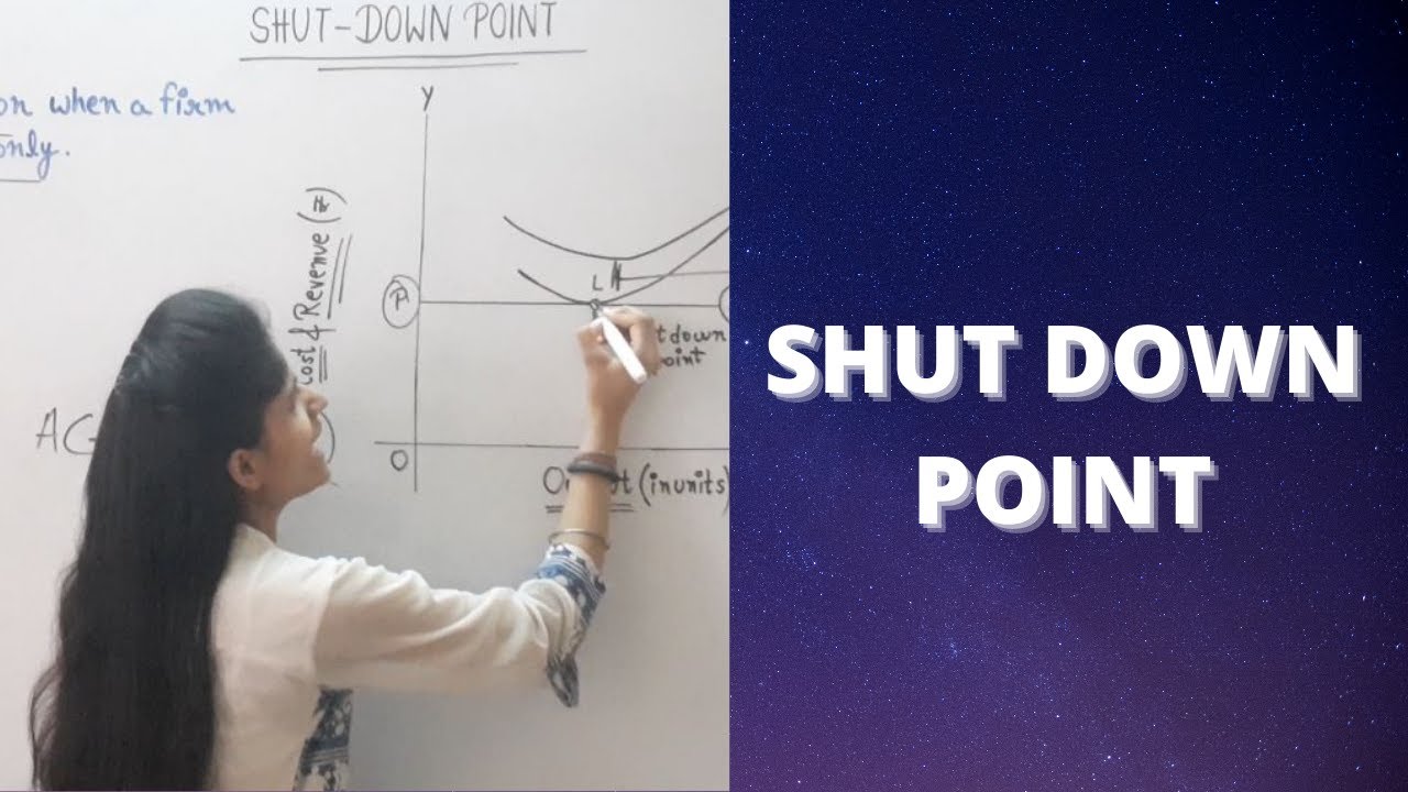 Shut down point | AR=AVC | Microeconomics | Class-11 | # ...