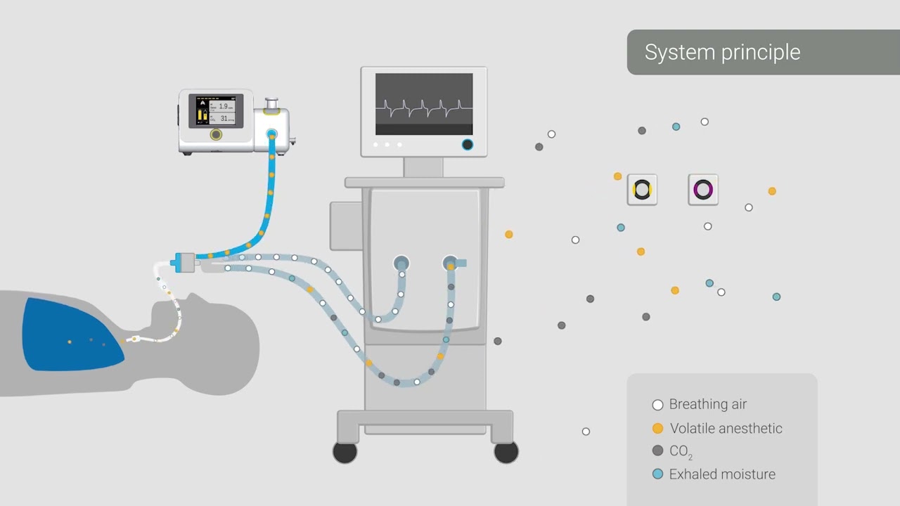 MIRUS System - YouTube