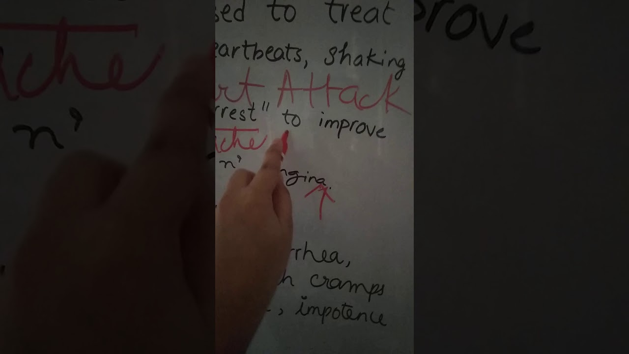 Uses and Side effects of propranolol - YouTube