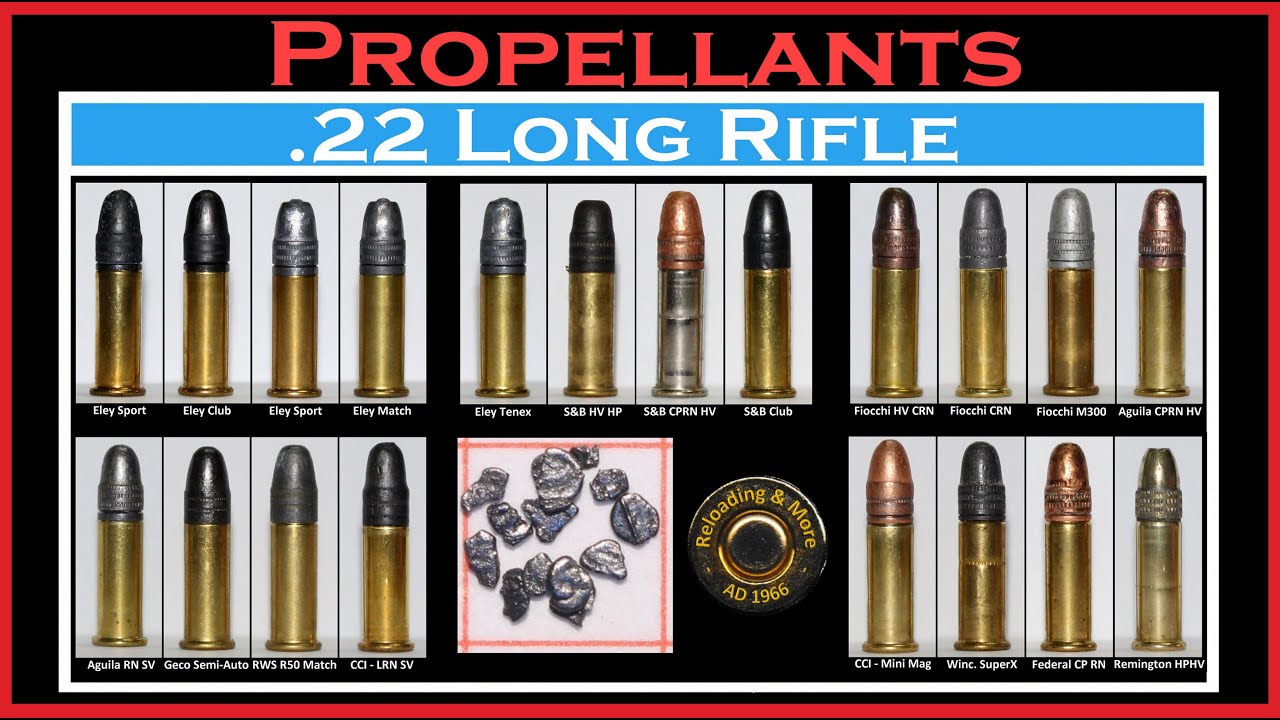 .22LR Propellants - (From Sellier, Eley, CCI, Fiocchi, Aguila, Geco ...