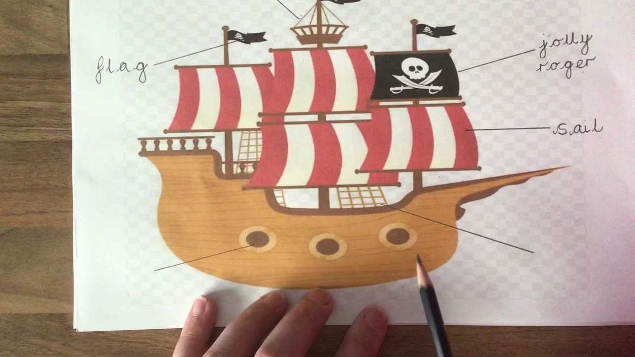 Reception English Labelling a Pirate Ship 17.07.20 - YouTube