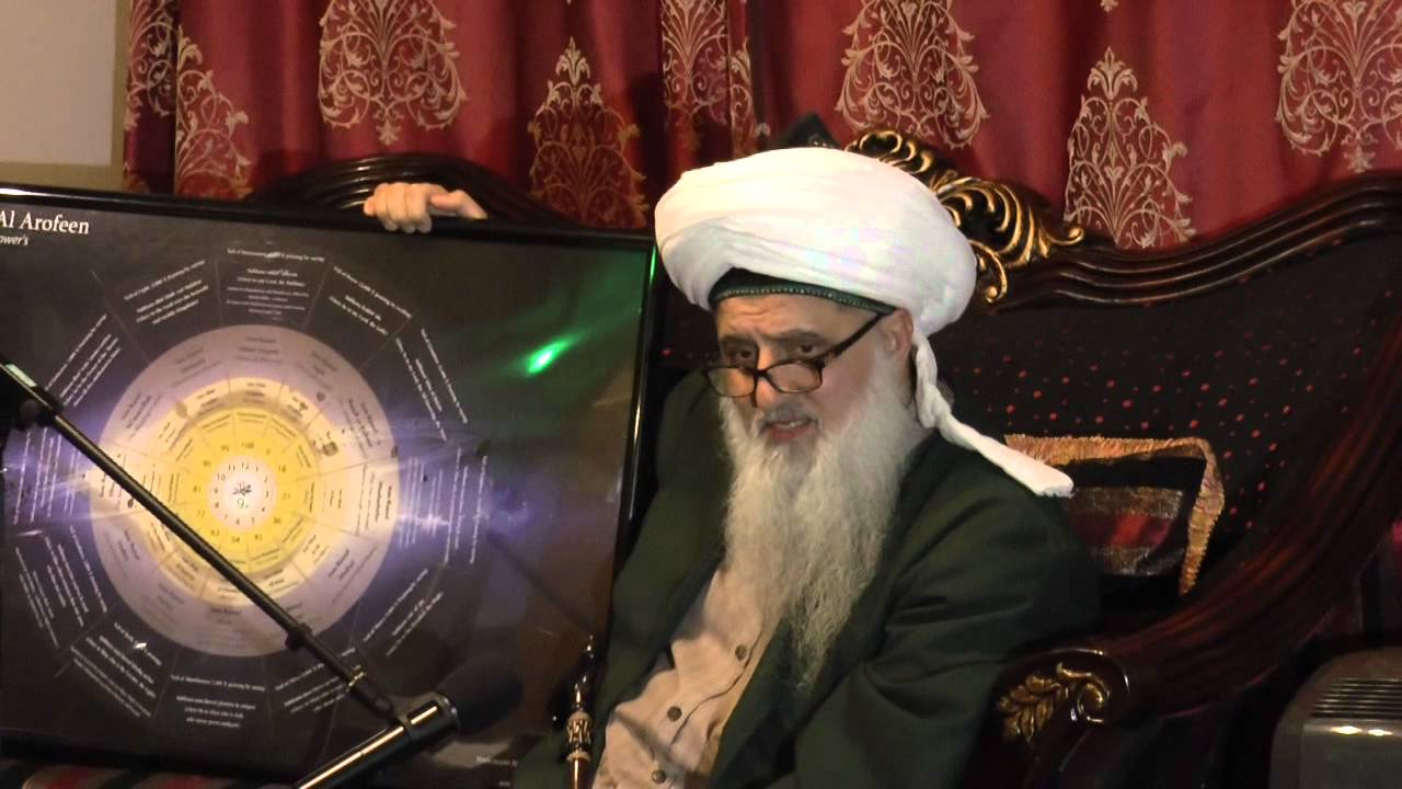 Introduction to The Shams ul Arifeen, The Sun of Knowers' Diagram -Sufi ...