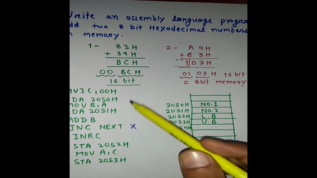 program for adding any two hexadecimal numbers present in memory. - YouTube