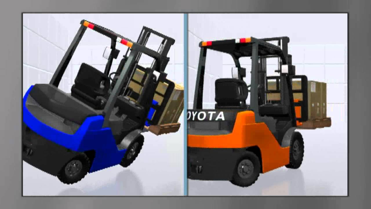 Toyota Forklift SAS.wmv - YouTube