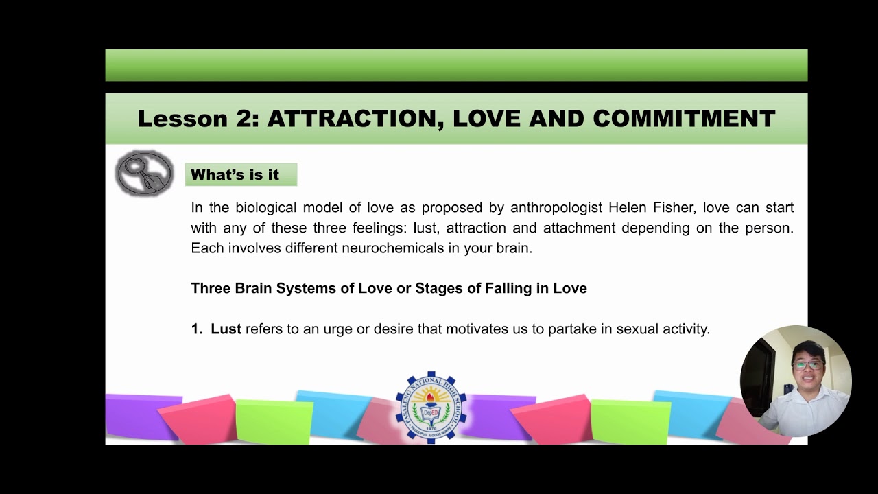 PERDEV - Q2 Module 1 Week 1 & 2 - YouTube