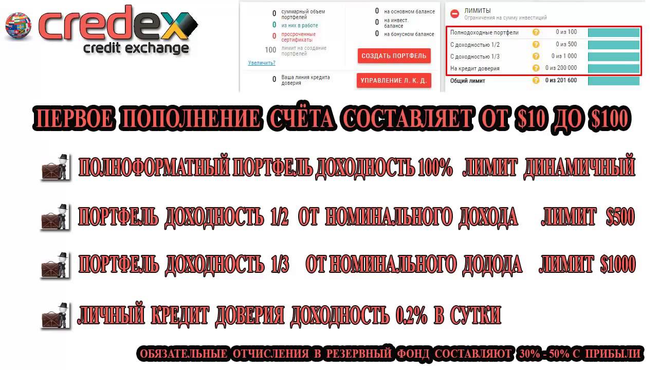 CREDEX ПОЧЕМУ Я ВЫБРАЛ КРЕДЕКС БИРЖУ МИКРОКРЕДИТОВАНИЯ CREDEX КРЕДЕКС 1 ...