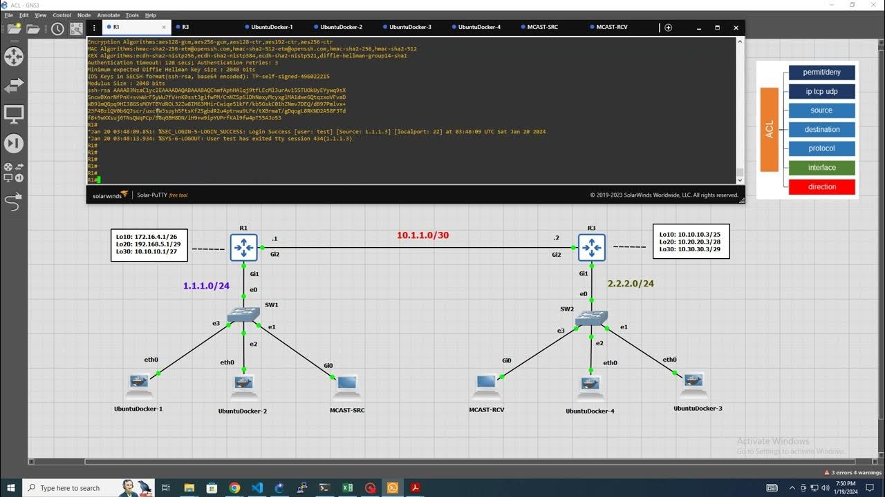 Extended-Named & Numbered Access Control Lists (ACL) - YouTube