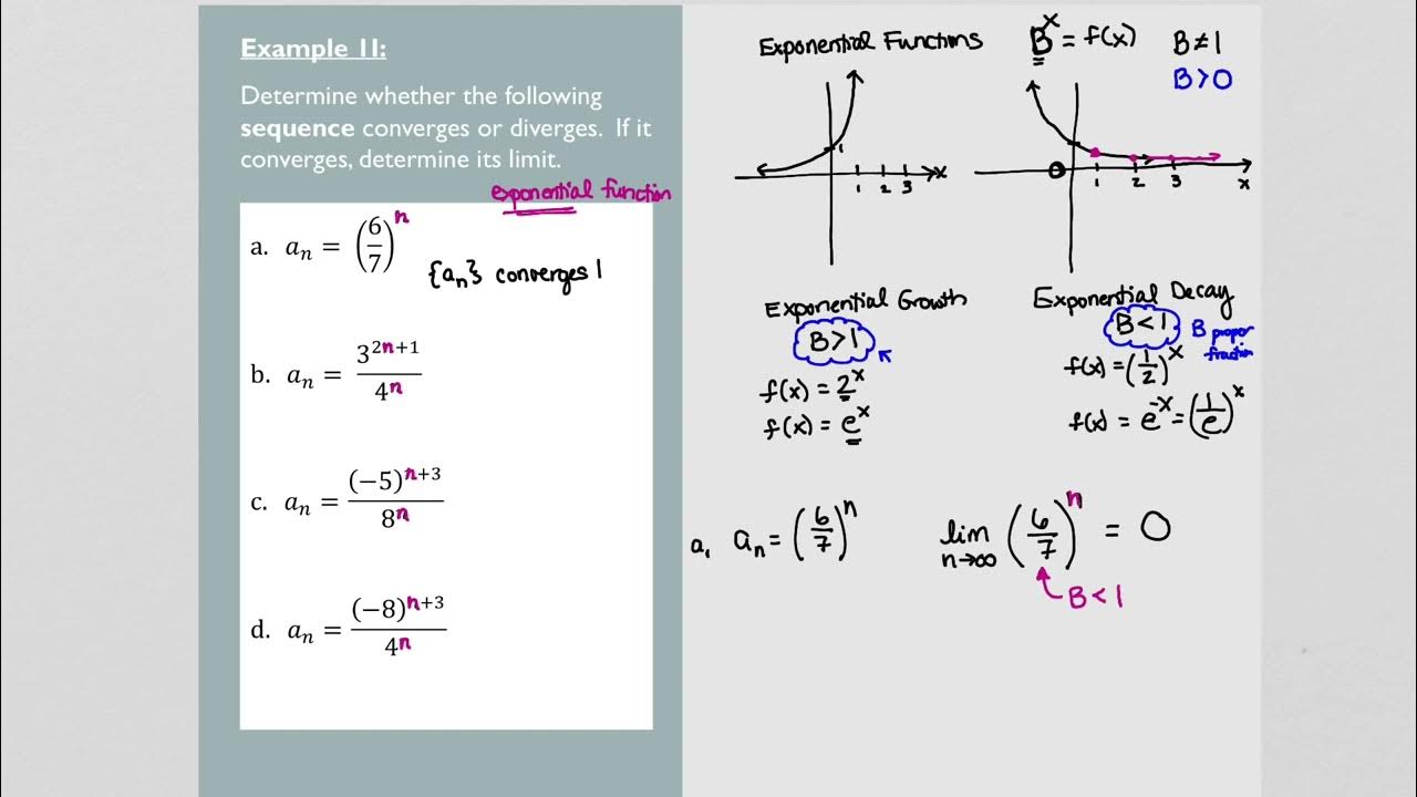 Calculus II - Infinite Sequences - Convergence and Divergence ...